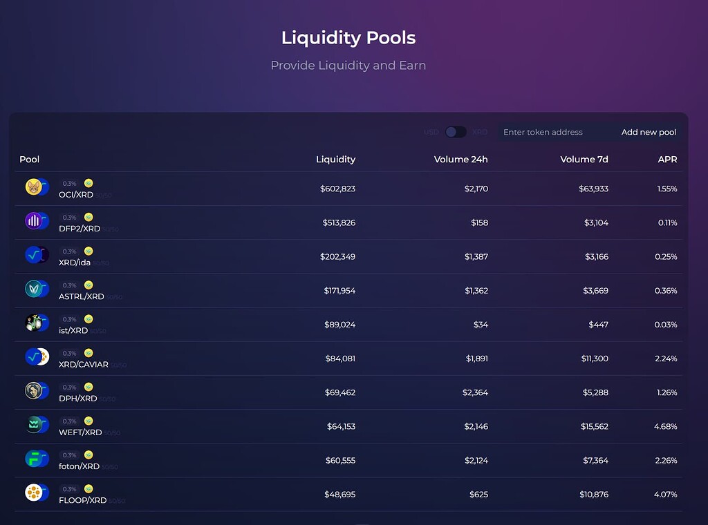 How to add liquidity to Ociswap liquidity pools - Discussion - RadixTalk